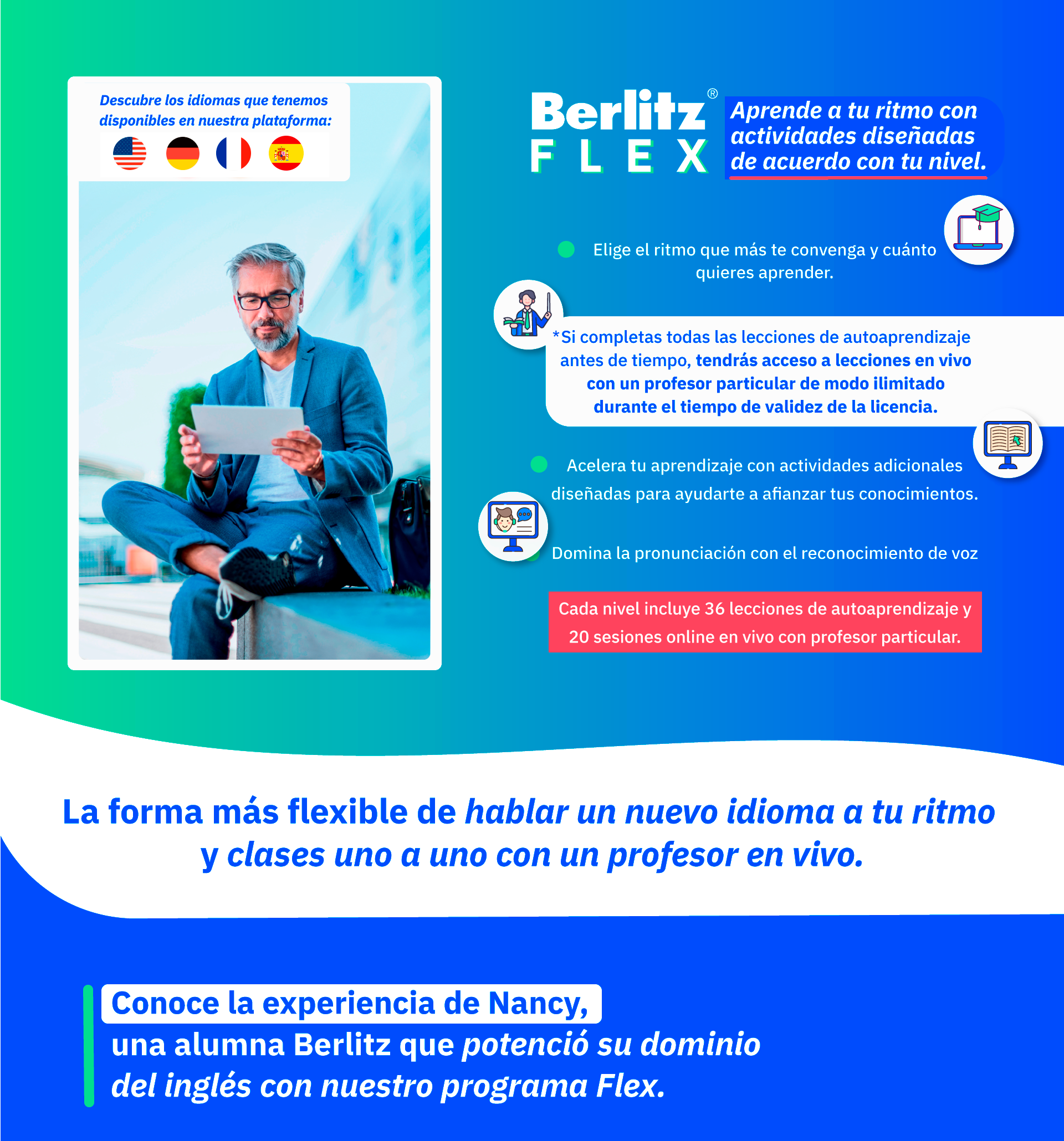 Berlitz Perú - Flex